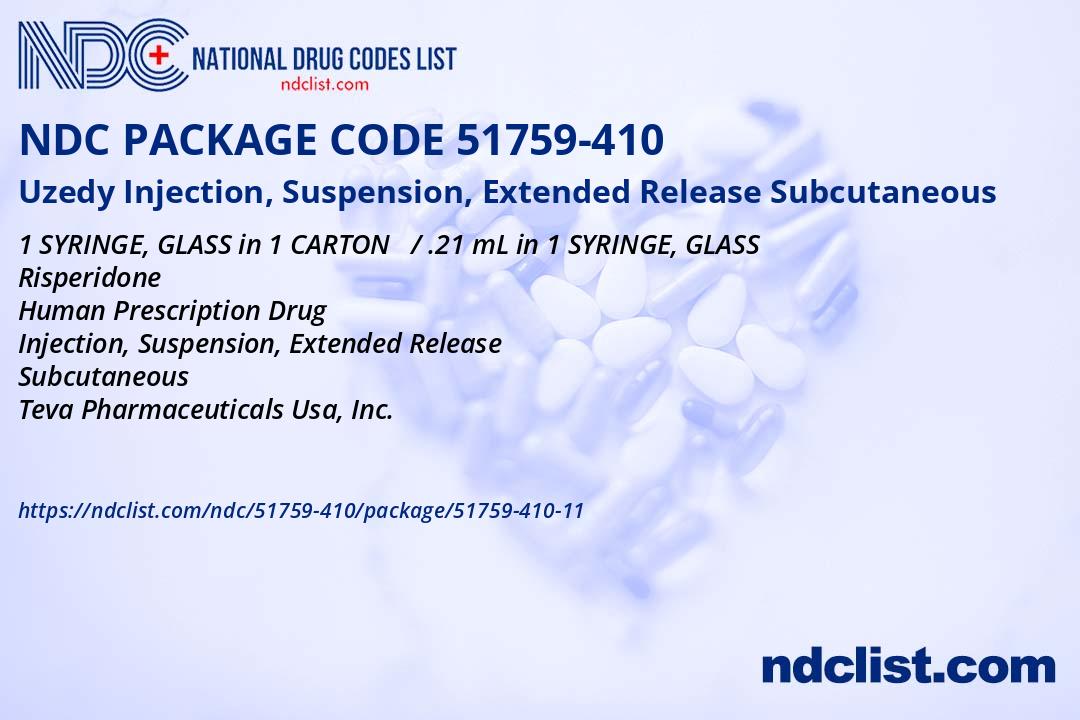 NDC Package 51759-410-11 Uzedy Injection, Suspension, Extended Release ...