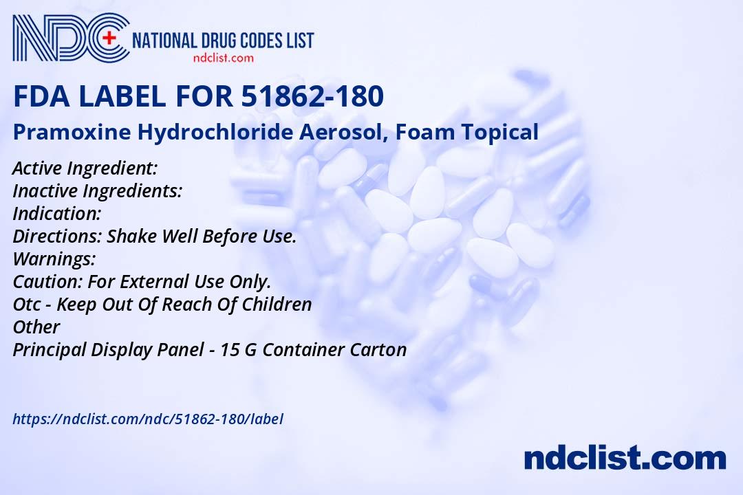 FDA Label for Pramoxine Hydrochloride - Indications, Usage & Precautions