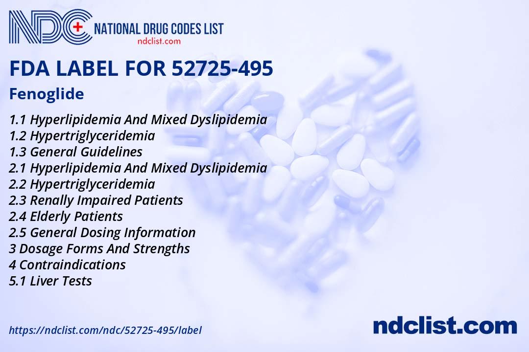 Fenoglide- FDA Label NDC52725-495
