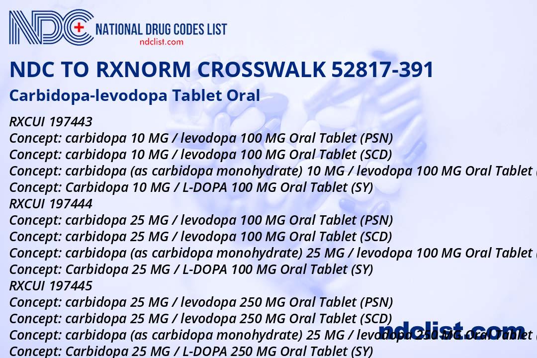 NDC RxNorm Crosswalk 52817-391 Carbidopa-levodopa Tablet Oral