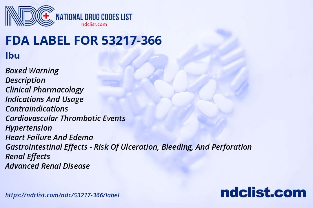 FDA Label for Ibu - Indications, Usage & Precautions