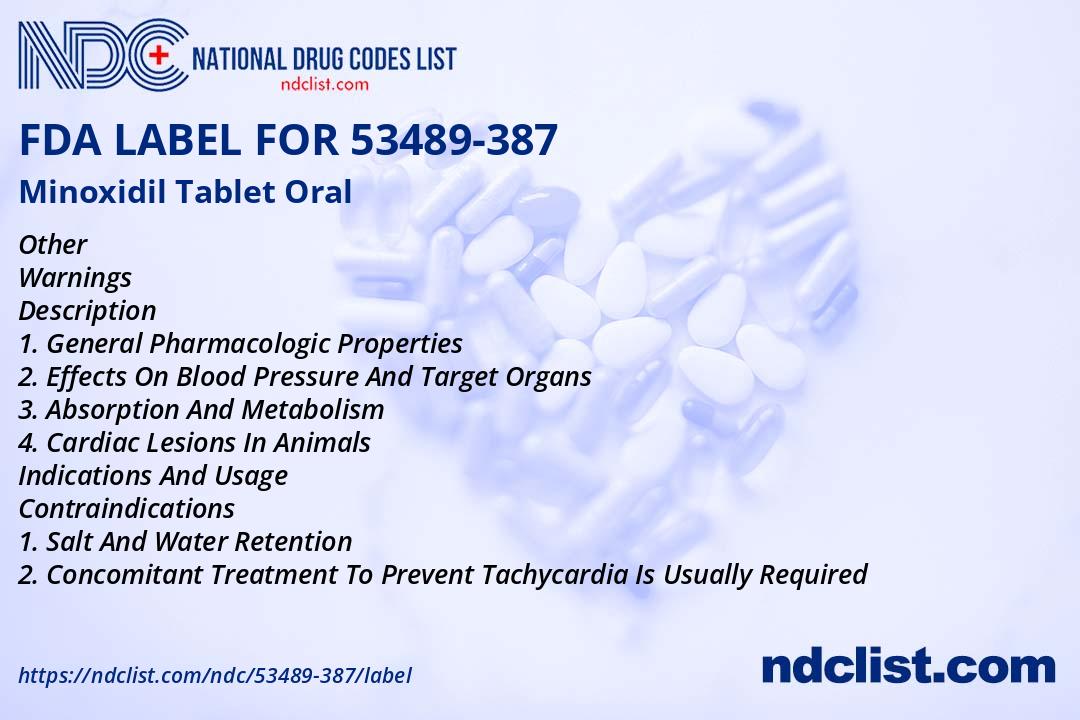 FDA Label for Minoxidil Tablet Oral - Indications, Usage & Precautions