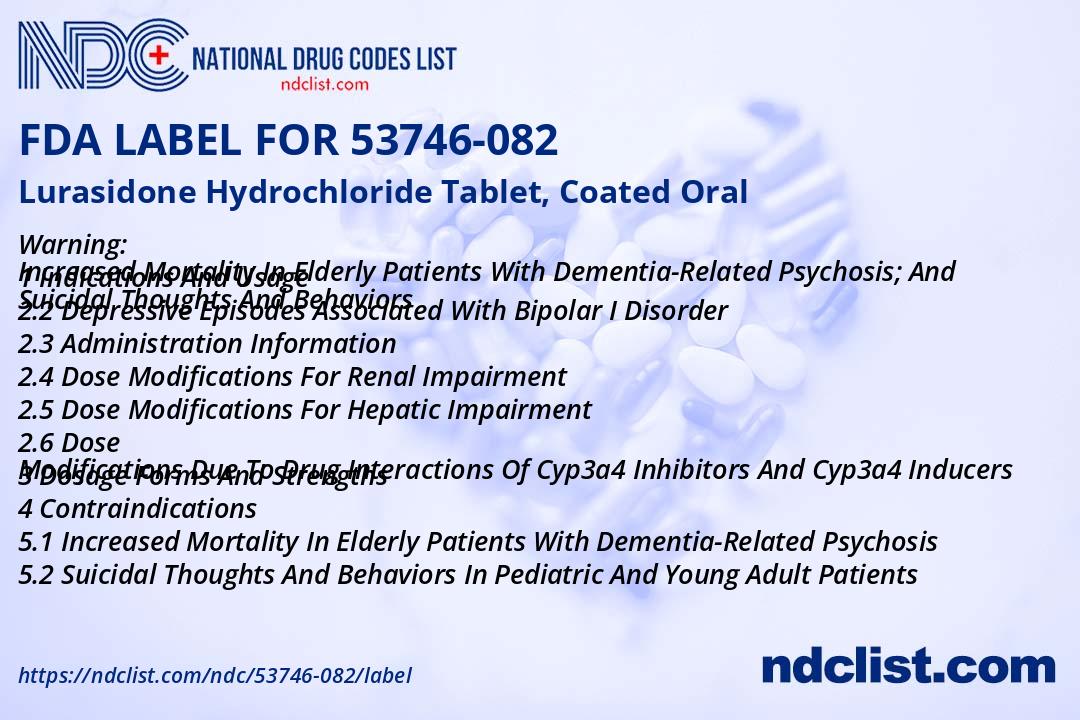 FDA Label for Lurasidone Hydrochloride Tablet, Coated Oral ...