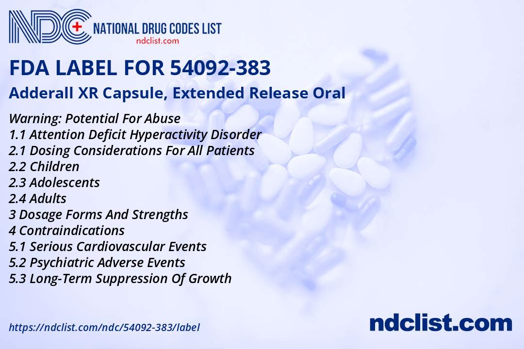 FDA Label for Adderall XR Capsule, Extended Release Oral - Indications ...