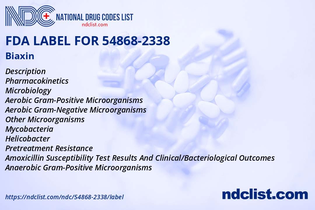 FDA Label for Biaxin - Indications, Usage & Precautions