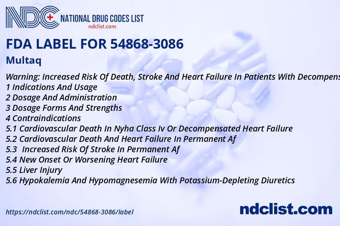 FDA Label for Multaq - Indications, Usage & Precautions