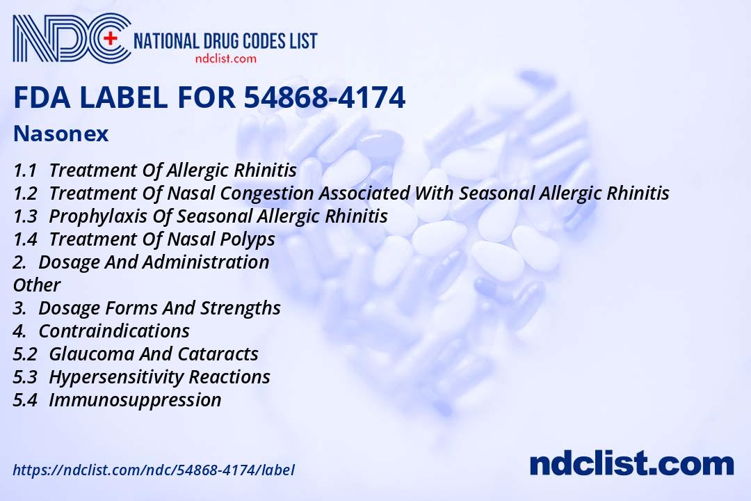 FDA Label for Nasonex - Indications, Usage & Precautions