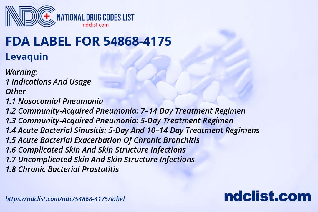 FDA Label for Levaquin - Indications, Usage & Precautions