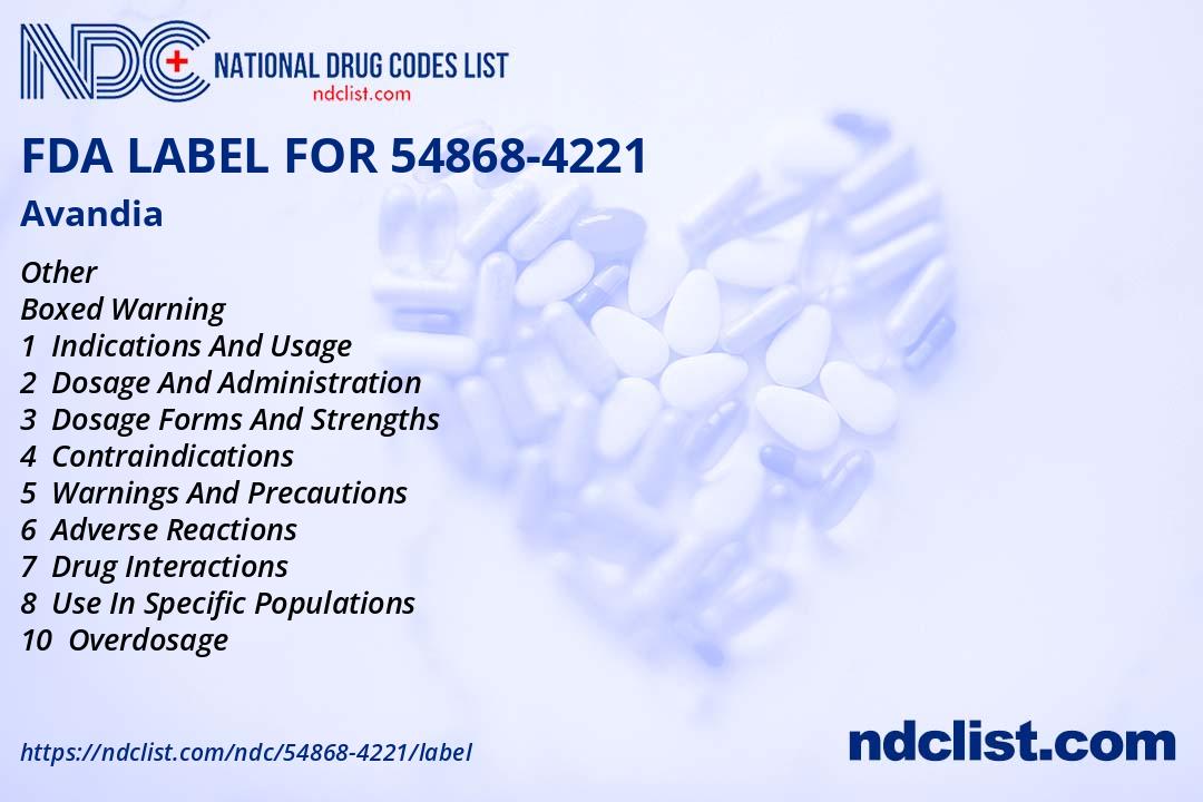 FDA Label for Avandia - Indications, Usage & Precautions