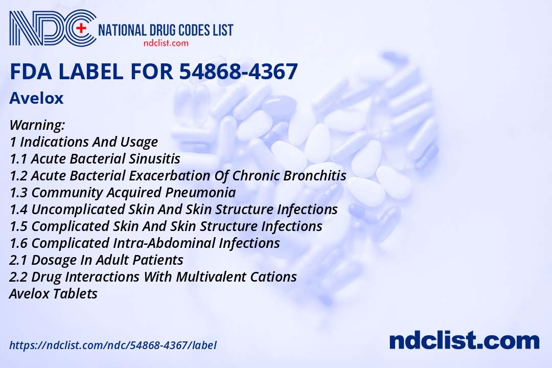 FDA Label for Avelox - Indications, Usage & Precautions