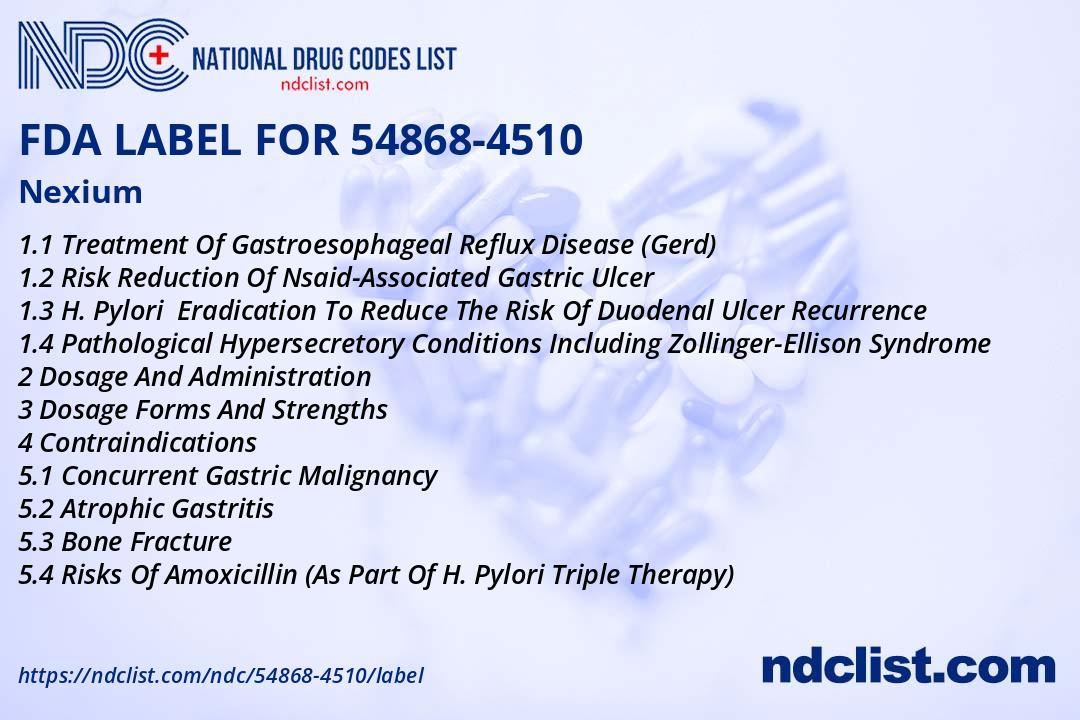 FDA Label for Nexium - Indications, Usage & Precautions