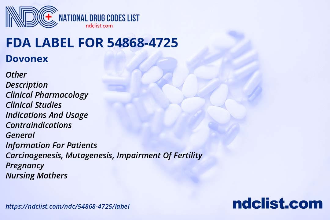FDA Label for Dovonex - Indications, Usage & Precautions