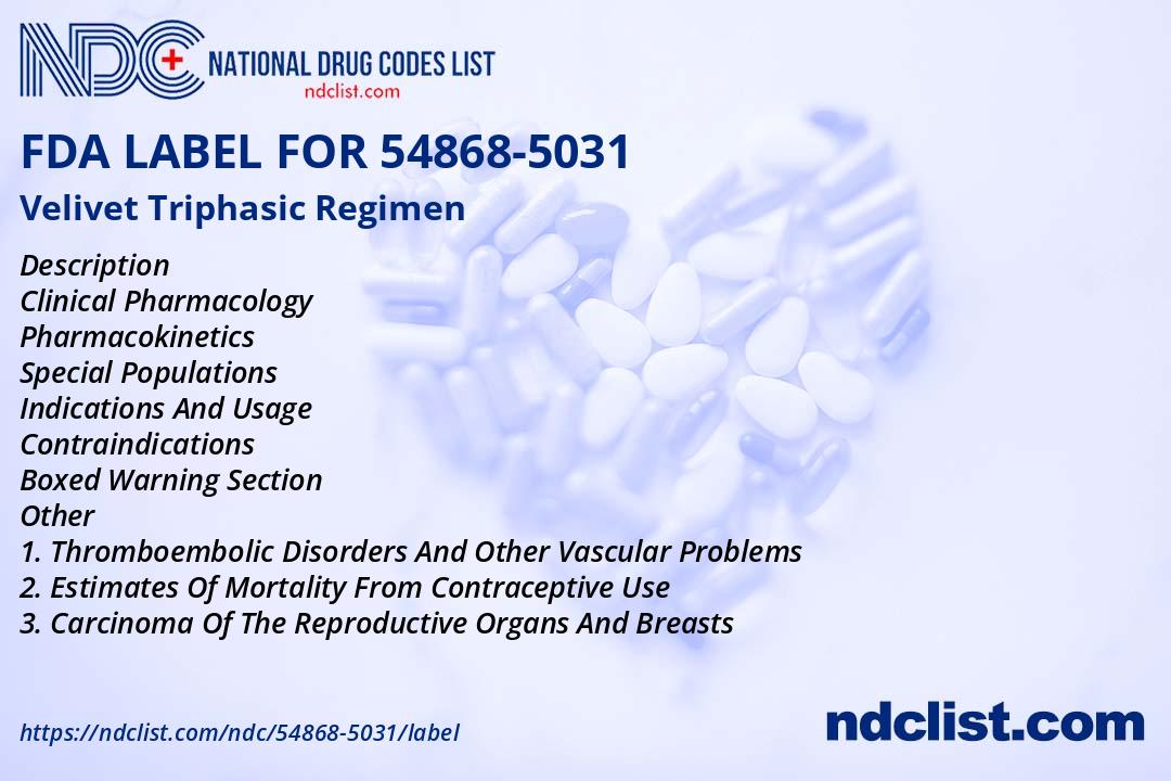 Velivet FDA Label - NDC 54868-5031