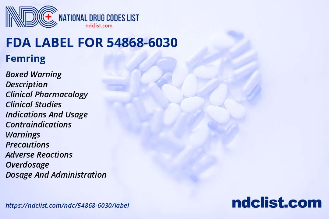 FDA Label for Femring - Indications, Usage & Precautions
