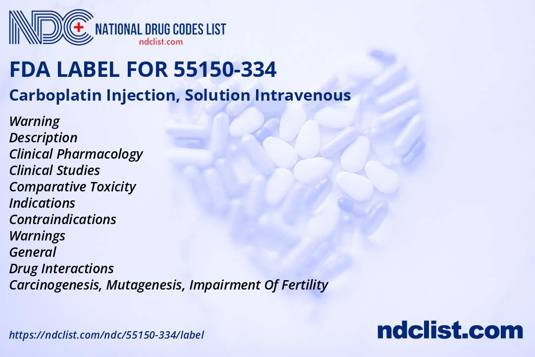 FDA Label for Carboplatin Injection, Solution Intravenous - Indications ...