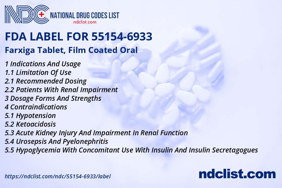 FDA Label for Farxiga Tablet, Film Coated Oral - Indications, Usage & Precautions