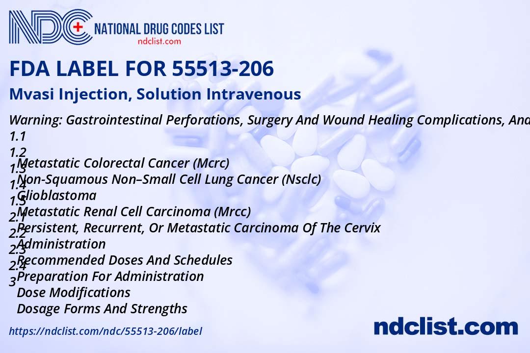 FDA Label for Mvasi Injection, Solution Intravenous - Indications ...