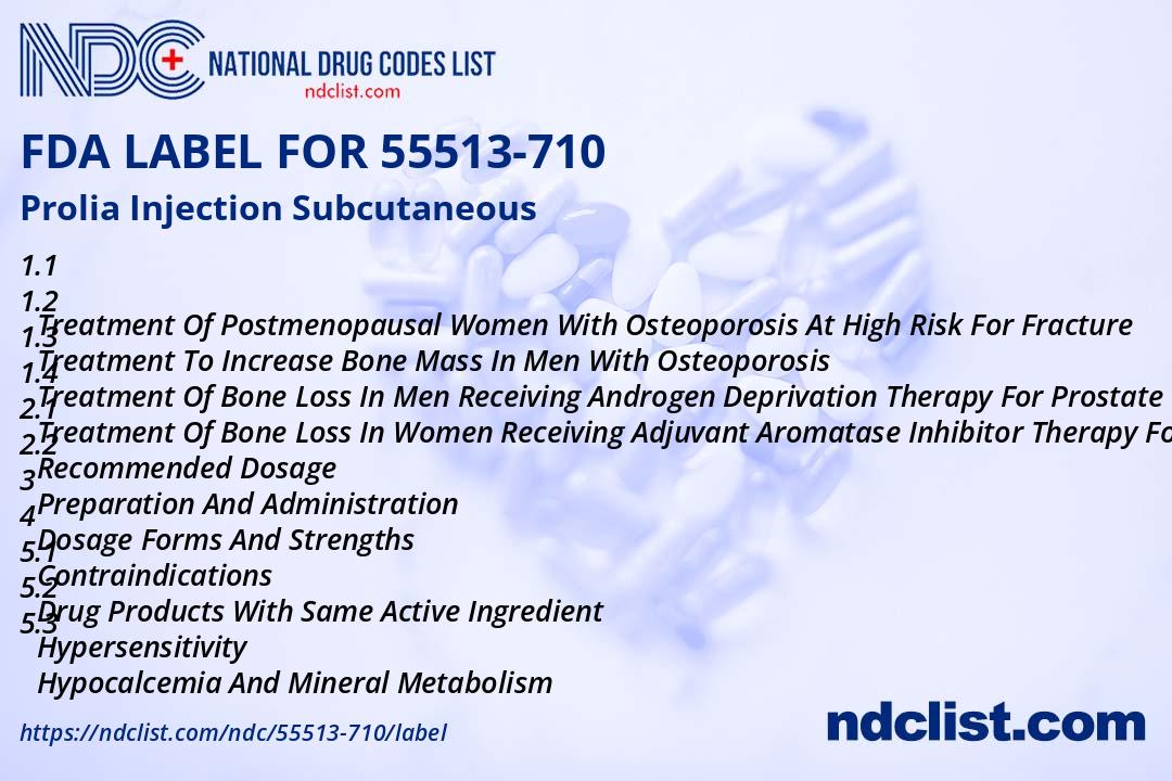 FDA Label for Prolia Injection Subcutaneous - Indications, Usage ...