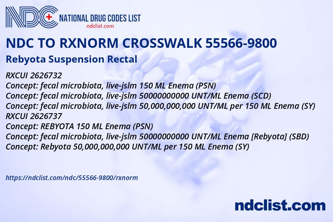 NDC RxNorm Crosswalk 55566-9800 Rebyota Suspension Rectal