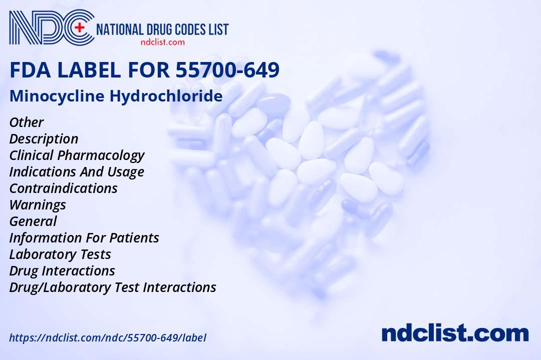 FDA Label for Minocycline Hydrochloride - Indications, Usage & Precautions