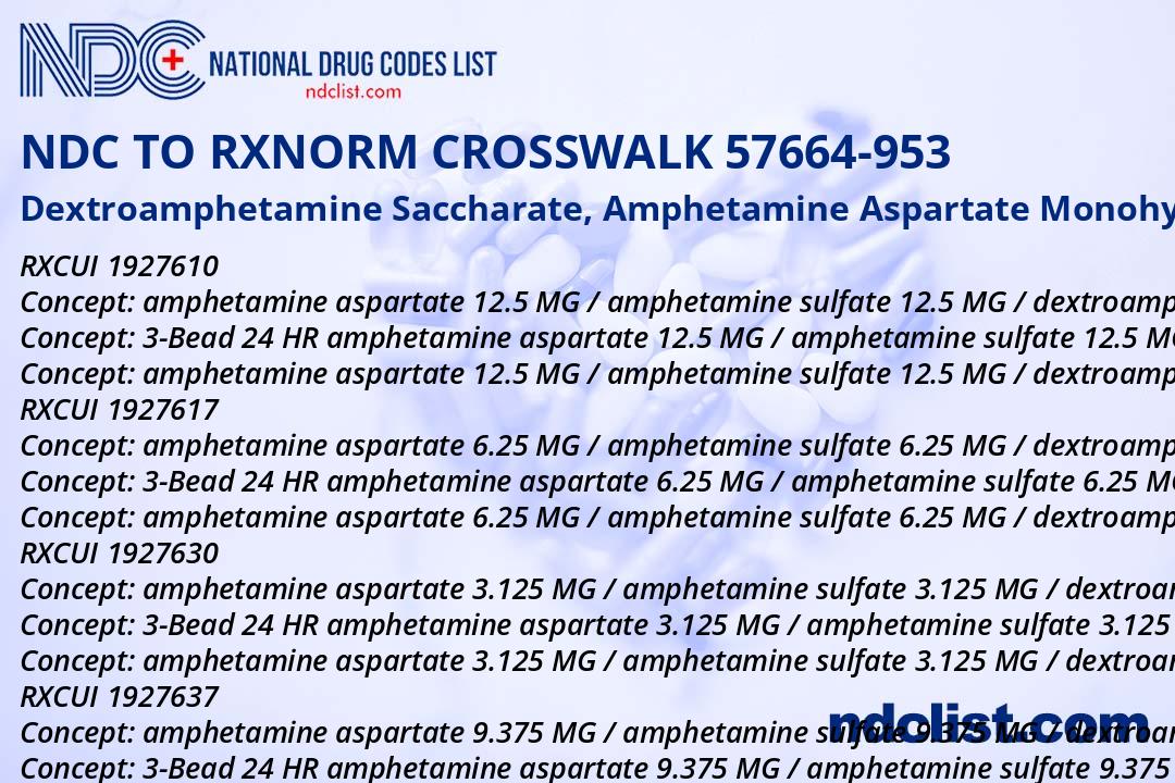 NDC RxNorm Crosswalk 57664-953 Dextroamphetamine Saccharate ...