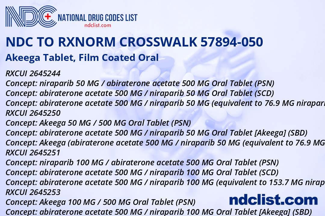 Akeega Tablet, Film Coated- RxNorm Crosswalk NDC57894-050