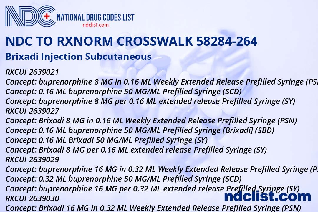 Brixadi Injection- RxNorm Crosswalk NDC58284-264