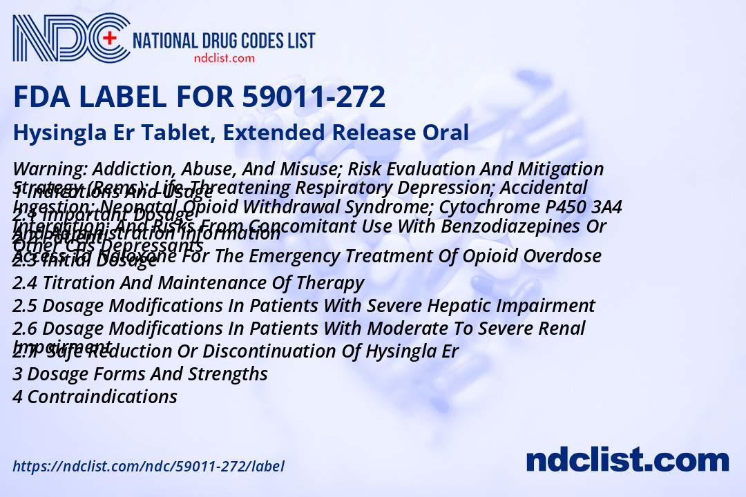 FDA Label for Hysingla Er Tablet, Extended Release Oral - Indications ...