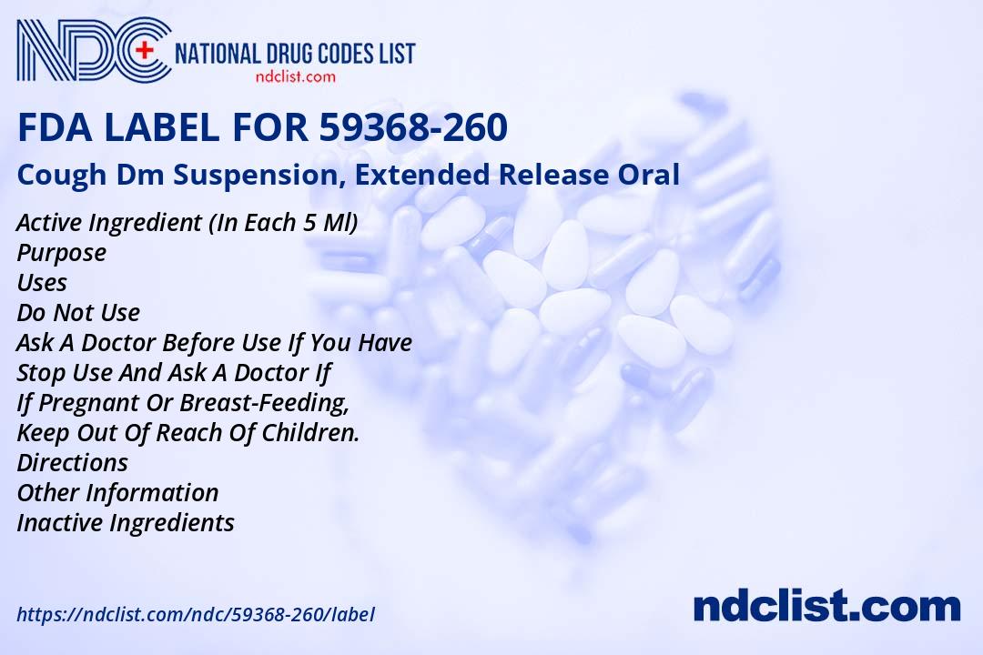 FDA Label for Cough Dm Suspension, Extended Release Oral - Indications, Usage & Precautions