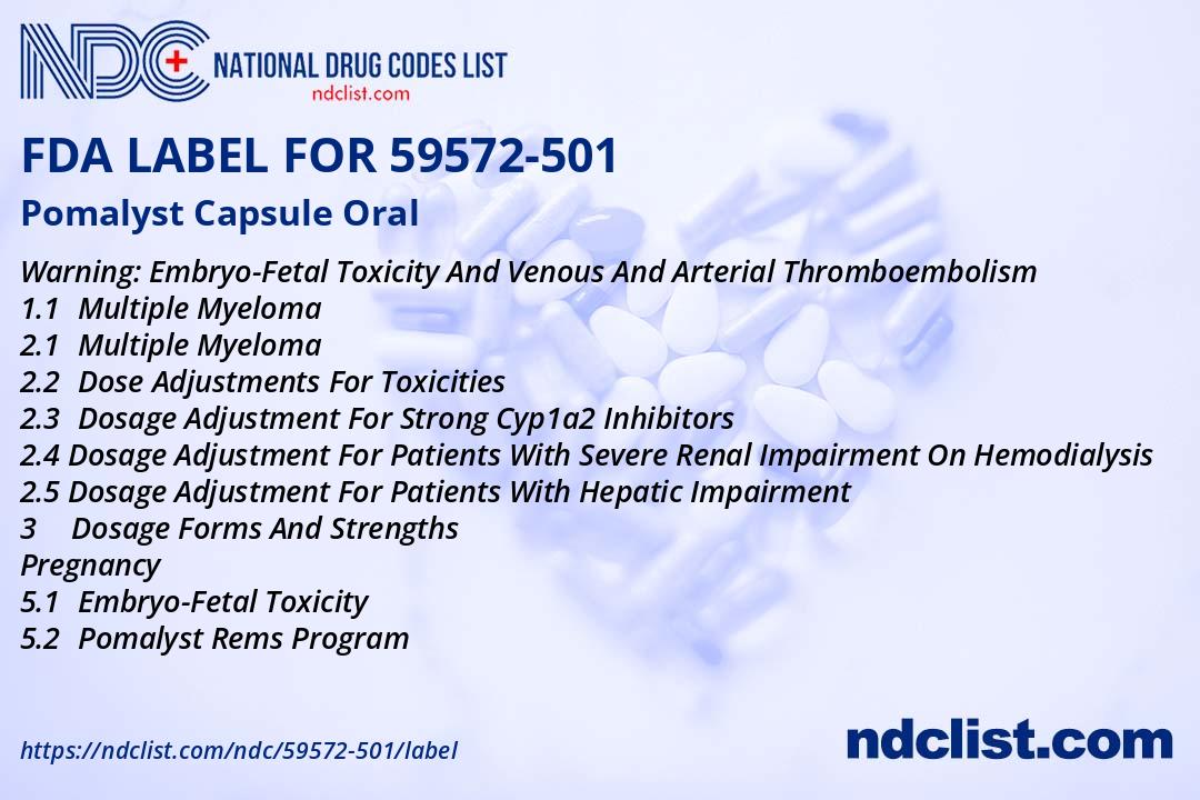 FDA Label for Pomalyst Capsule Oral - Indications, Usage & Precautions