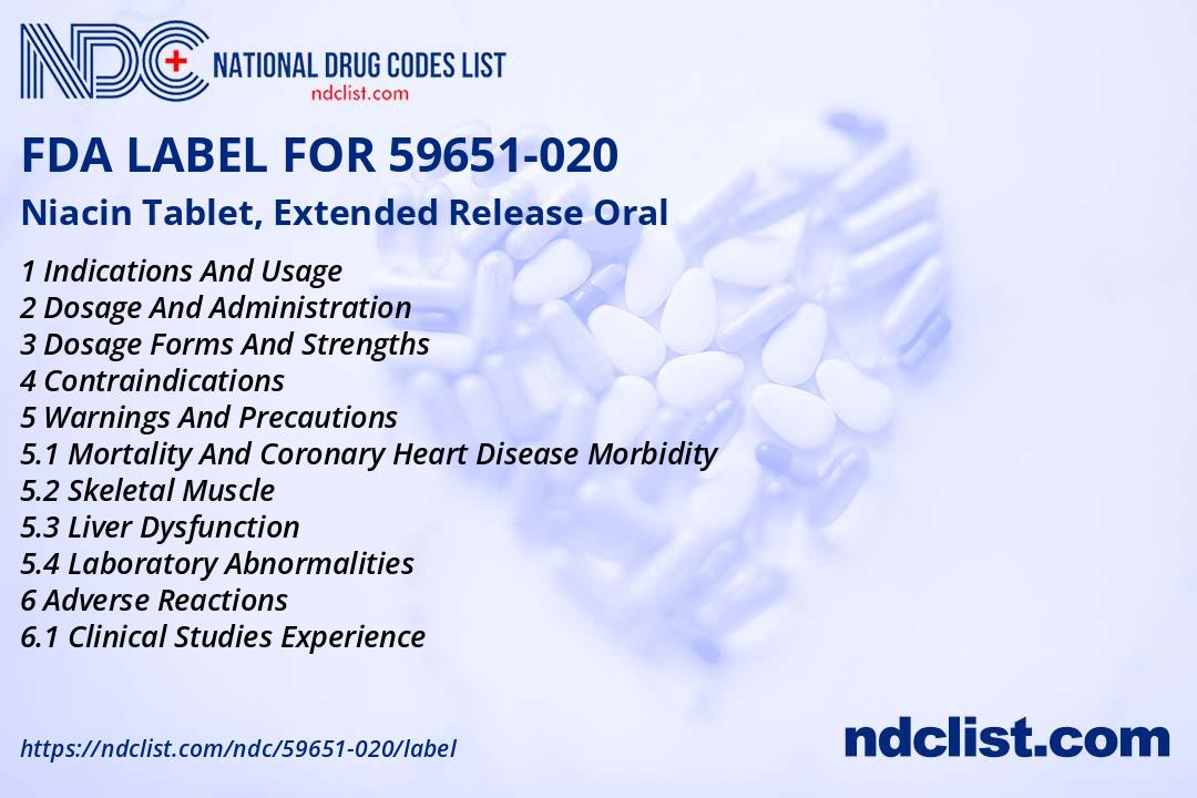 FDA Label for Niacin Tablet, Extended Release Oral - Indications, Usage ...