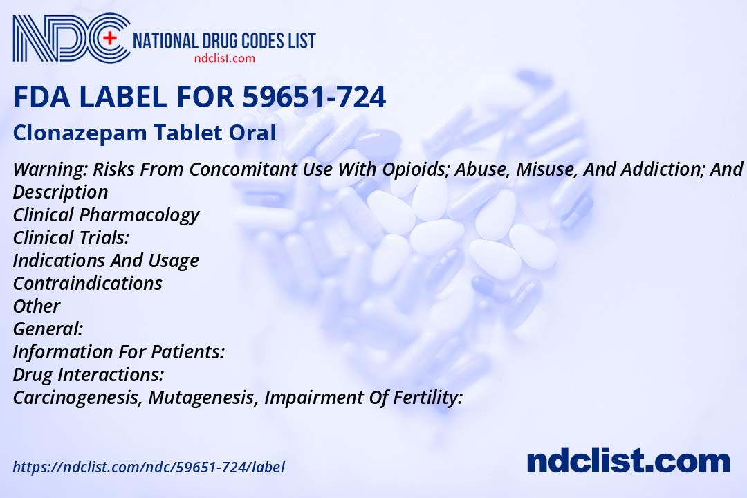 FDA Label for Clonazepam Tablet Oral - Indications, Usage & Precautions