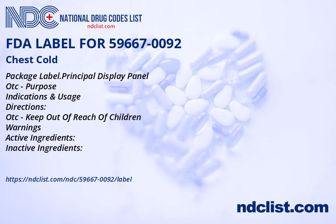 FDA Label for Chest Cold - Indications, Usage & Precautions