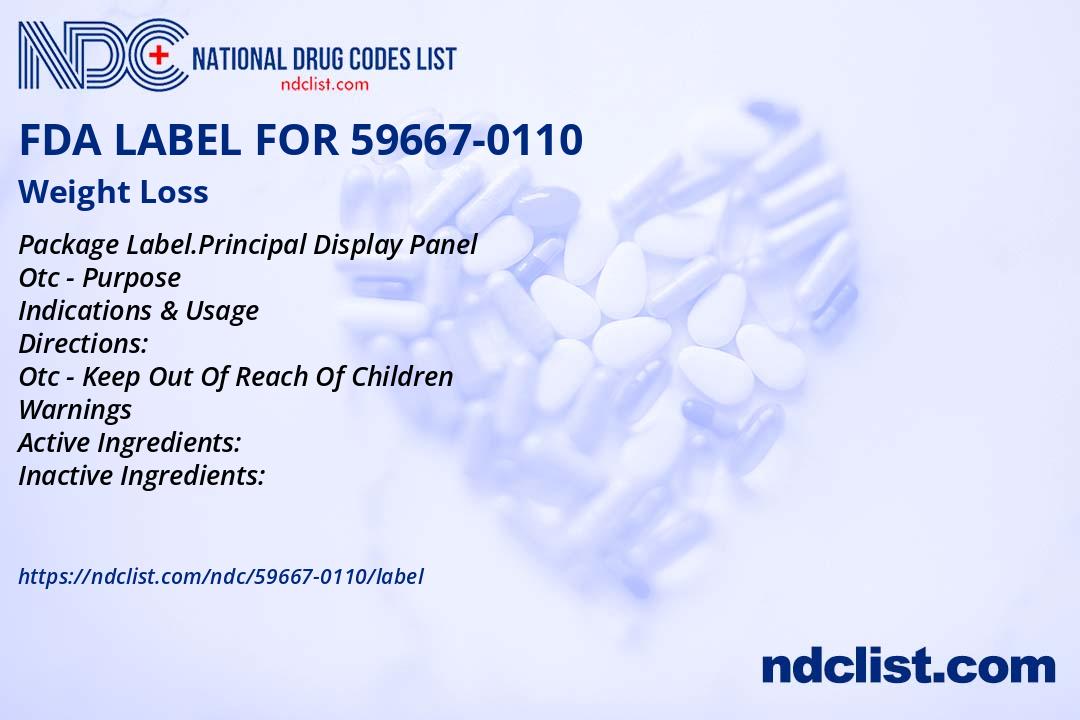 FDA Label for Weight Loss - Indications, Usage & Precautions