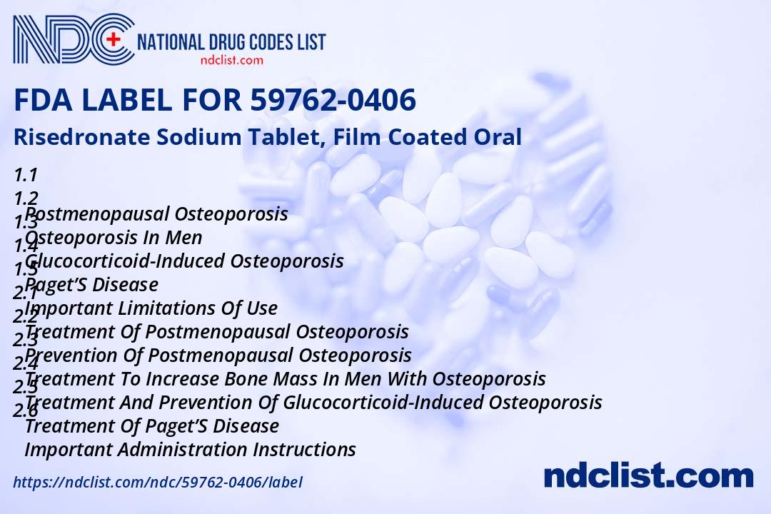 FDA Label for Risedronate Sodium Tablet, Film Coated Oral - Indications ...