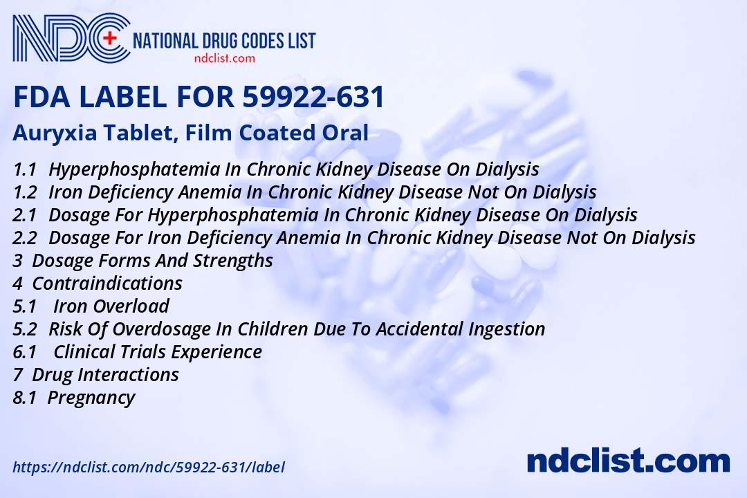 FDA Label for Auryxia Tablet, Film Coated Oral - Indications, Usage ...