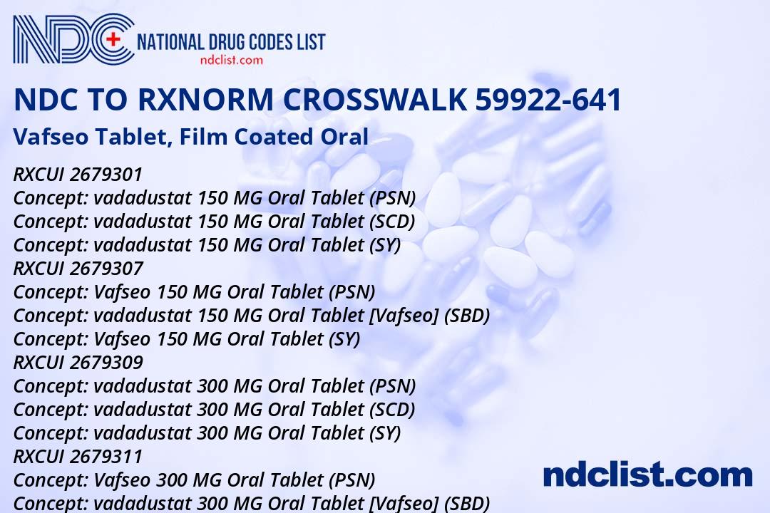 Vafseo Tablet, Film Coated- RxNorm Crosswalk NDC59922-641