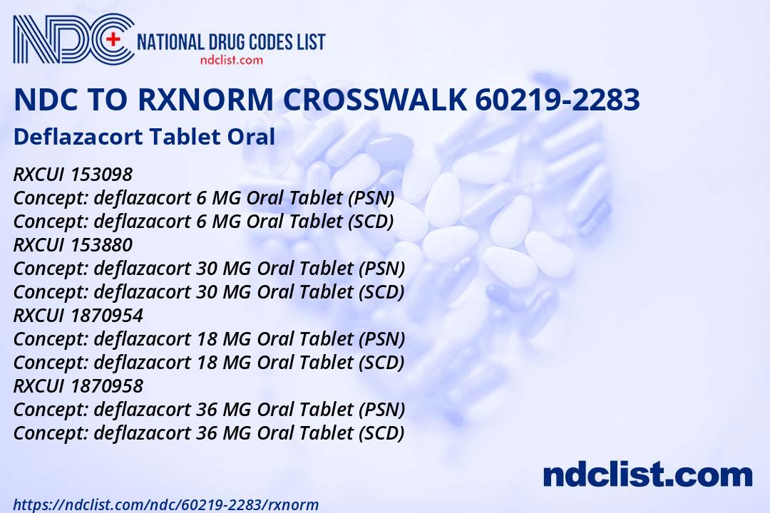Deflazacort Tablet- RxNorm Crosswalk NDC60219-2283