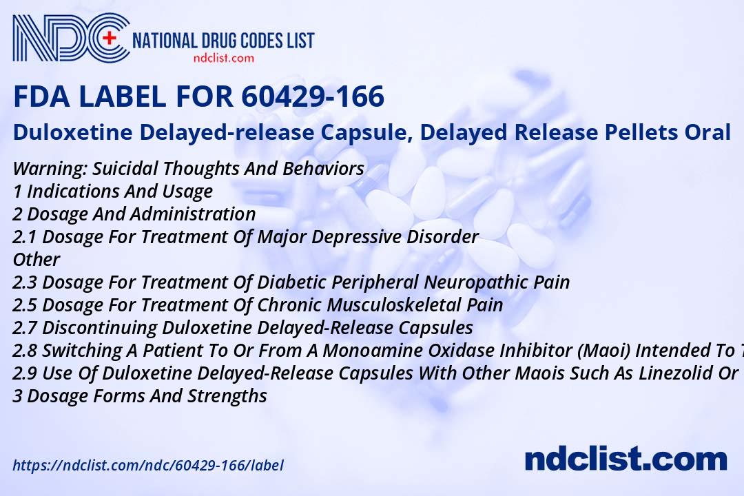 FDA Label for Duloxetine Delayed-release - Indications, Usage & Precautions