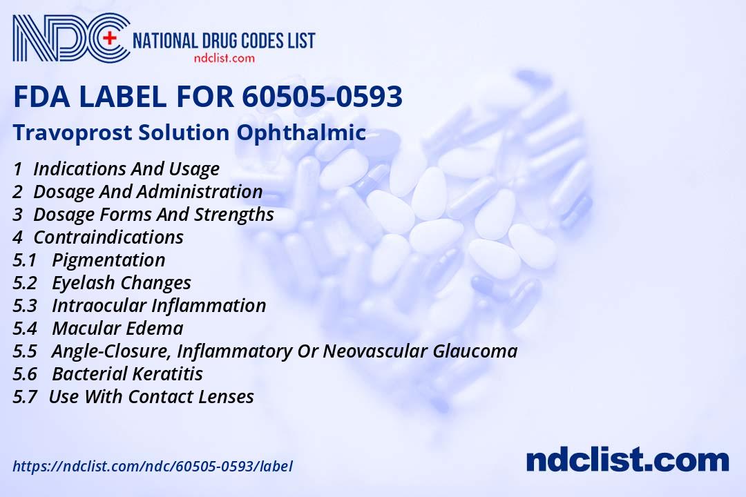 FDA Label for Travoprost Solution Ophthalmic - Indications, Usage ...