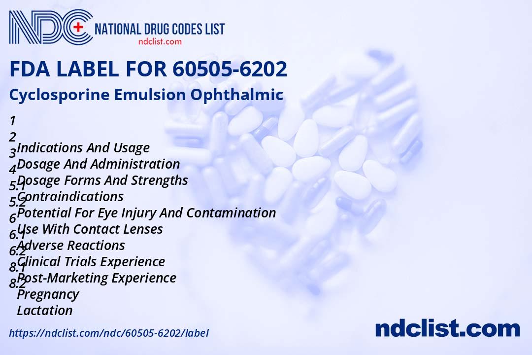 FDA Label for Cyclosporine Emulsion Ophthalmic - Indications, Usage ...