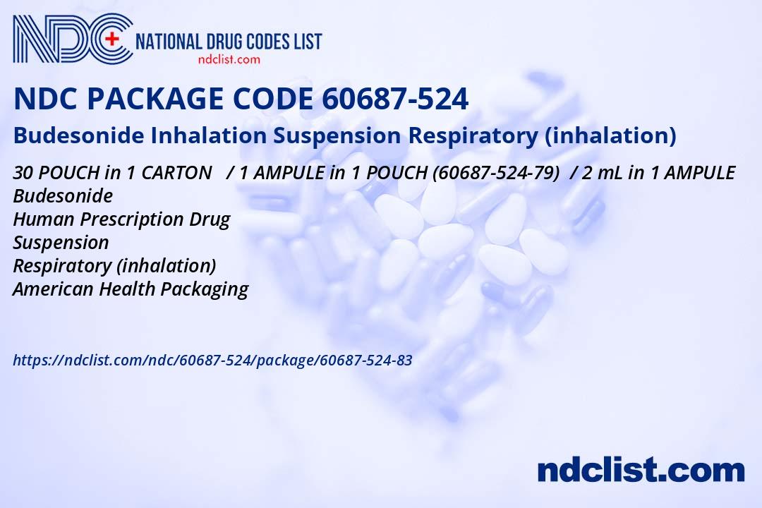 Budesonide Inhalation Suspension NDC Package 60687-524-83
