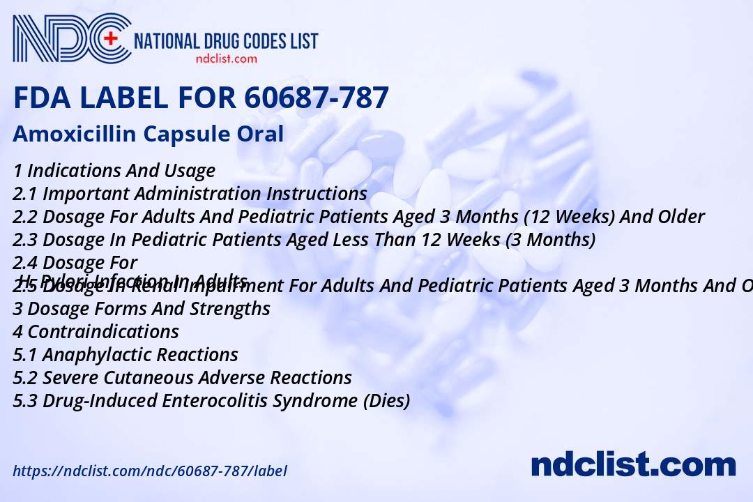 Amoxicillin Capsule FDA Label - NDC 60687-787