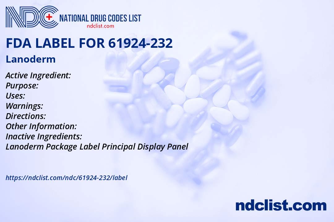 FDA Label for Lanoderm - Indications, Usage & Precautions