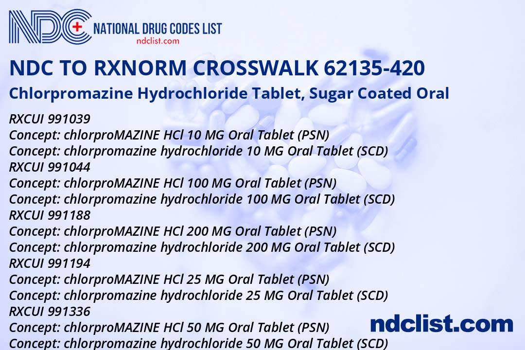 NDC RxNorm Crosswalk 62135-420 Chlorpromazine Hydrochloride Tablet ...