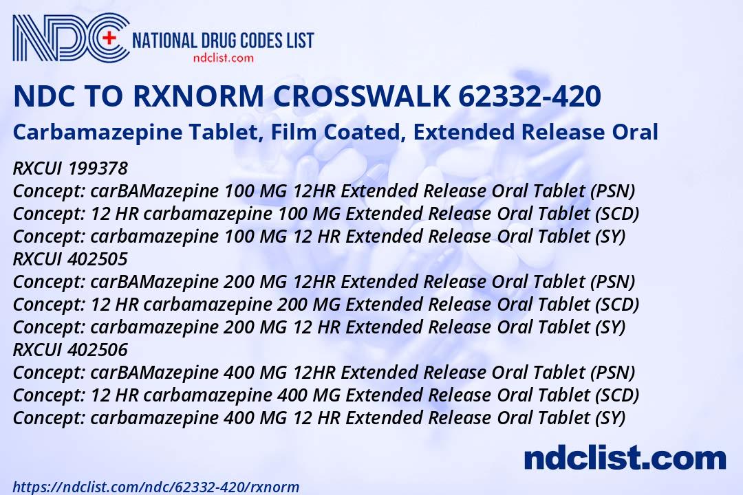 NDC RxNorm Crosswalk 62332-420 Carbamazepine Tablet, Film Coated ...