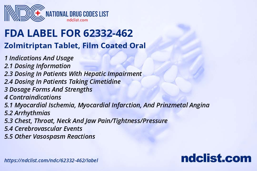 FDA Label for Zolmitriptan Tablet, Film Coated Oral - Indications ...