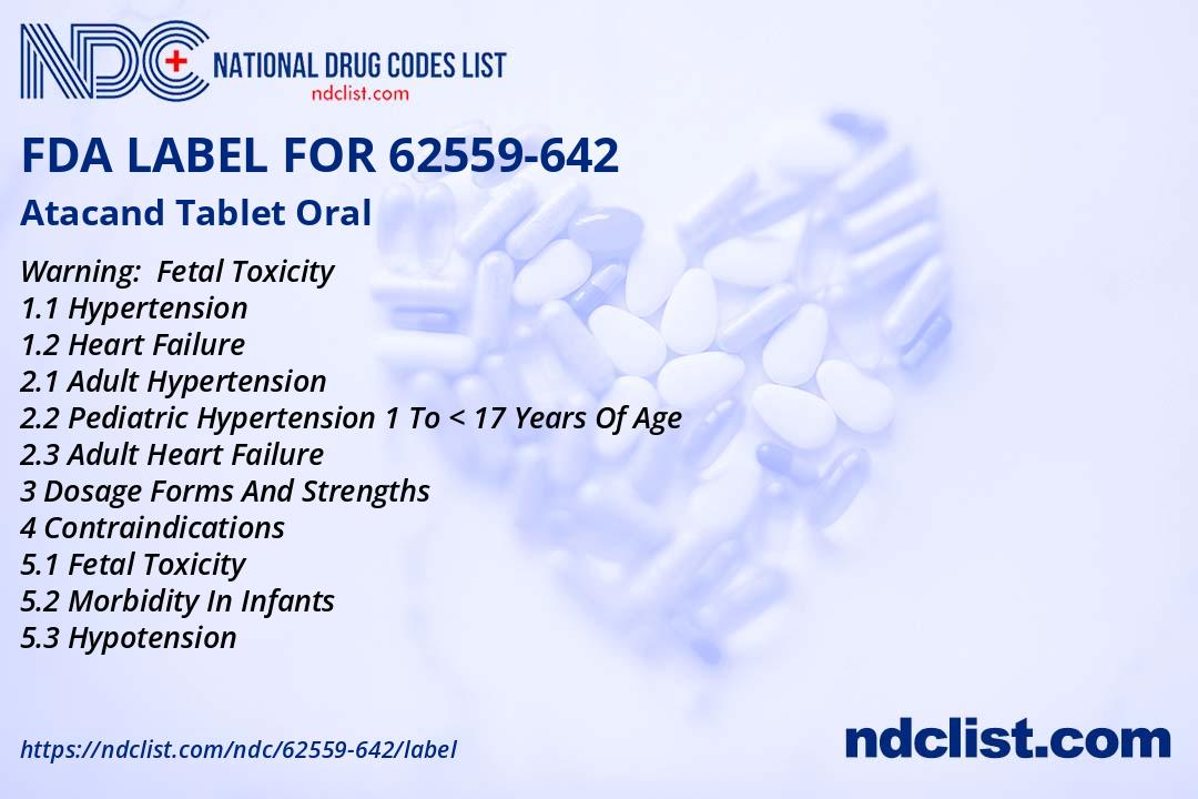 FDA Label for Atacand Tablet Oral - Indications, Usage & Precautions