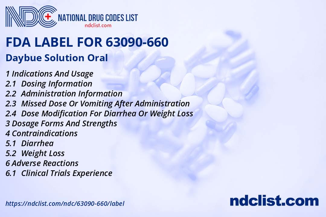 FDA Label for Daybue Solution Oral - Indications, Usage & Precautions
