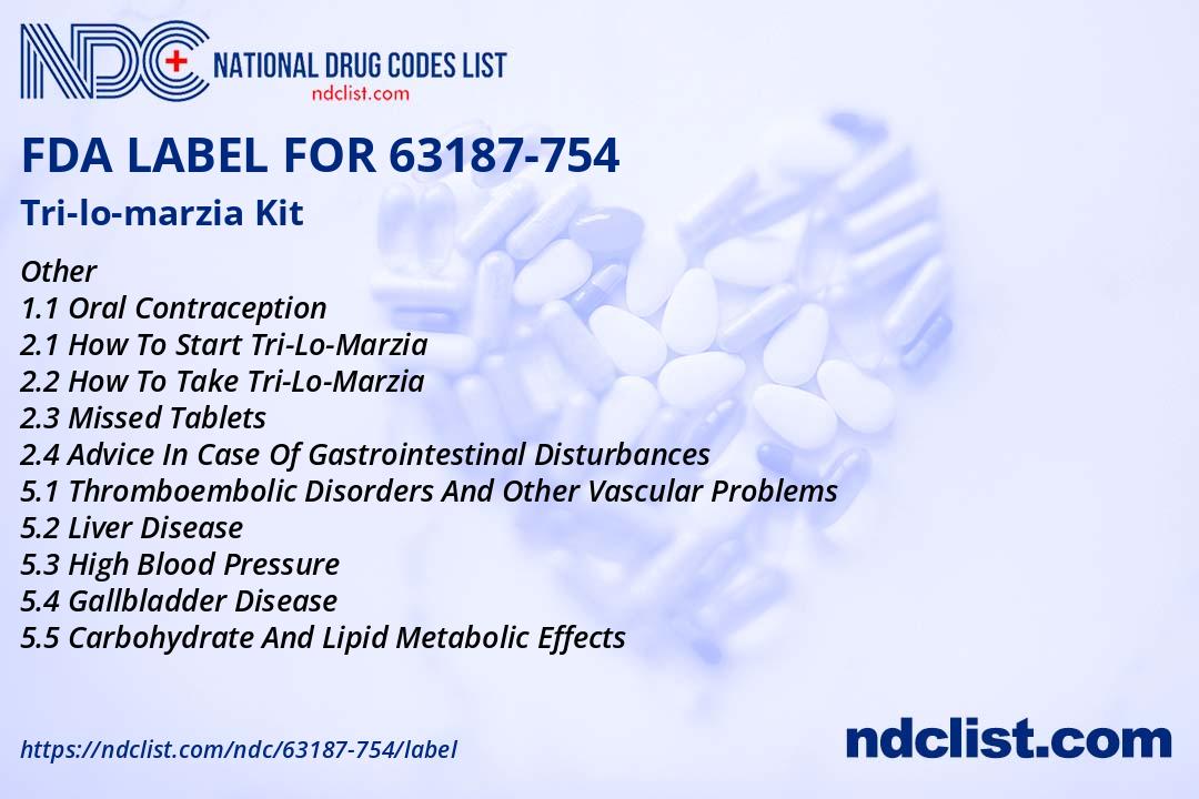 FDA Label for Tri-lo-marzia Kit - Indications, Usage & Precautions